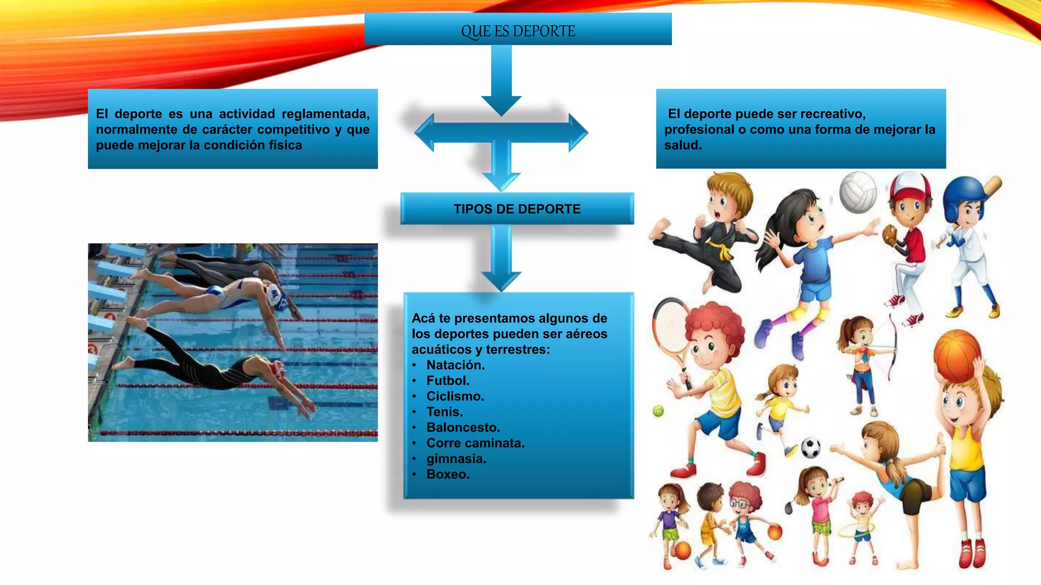 Diferencias Ente Actividad Física Ejercicio Físico Y Deporte Ppt 