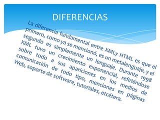 Diferencias entre | PPTX | Web Design and HTML | Internet