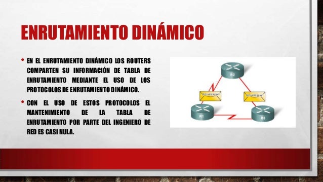Diferencias entre enrutamiento estático y dinámico