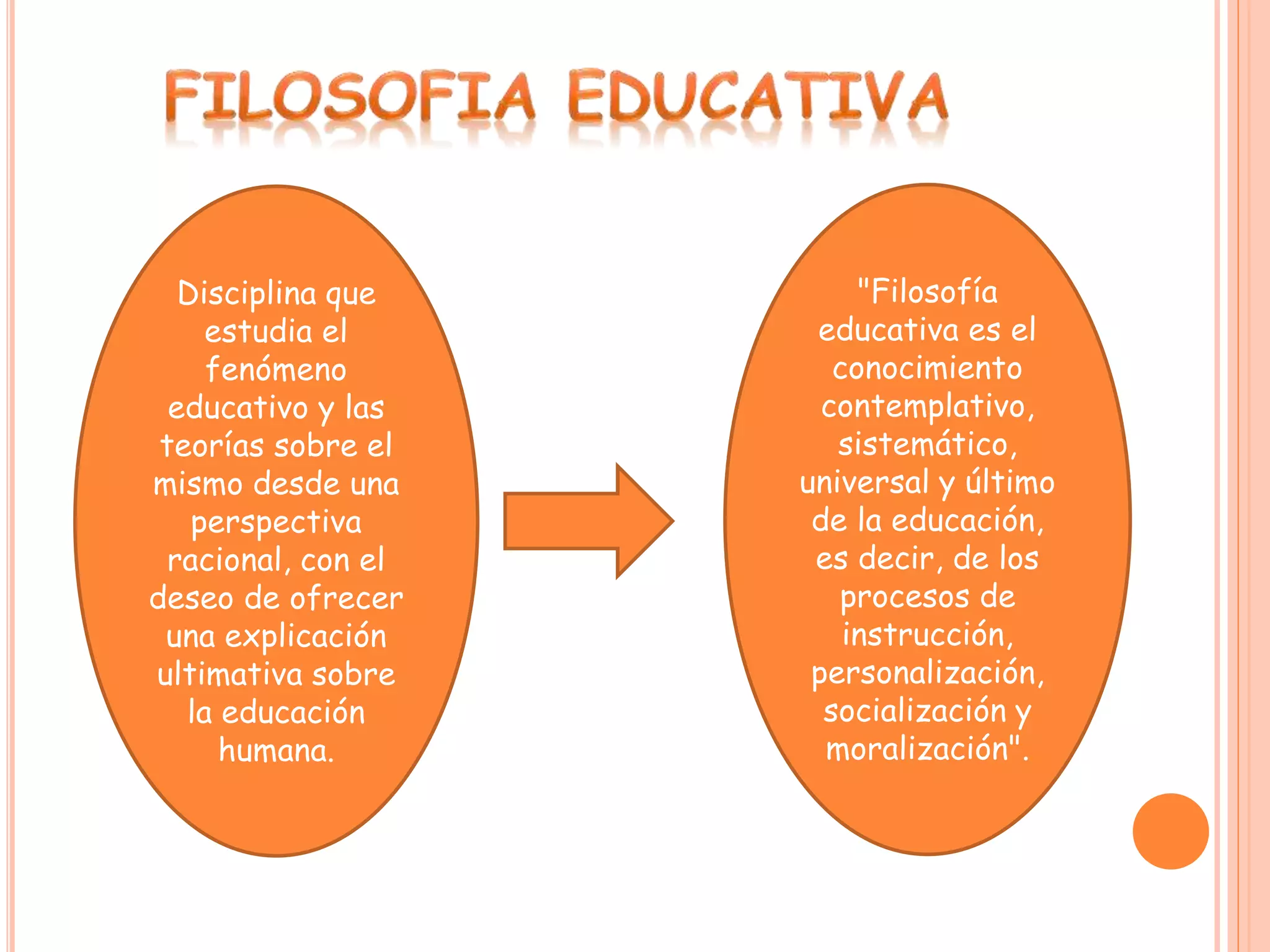 Diferencias entre filosofia educativa, pedagogia y teoria | PPTX