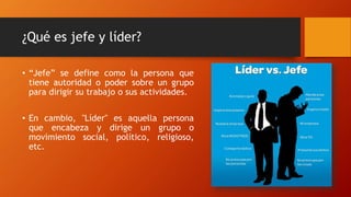 Diferencias entre jefe y lider | PPTX