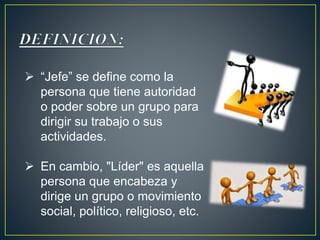 Diferencias entre jefe y lider | PPTX