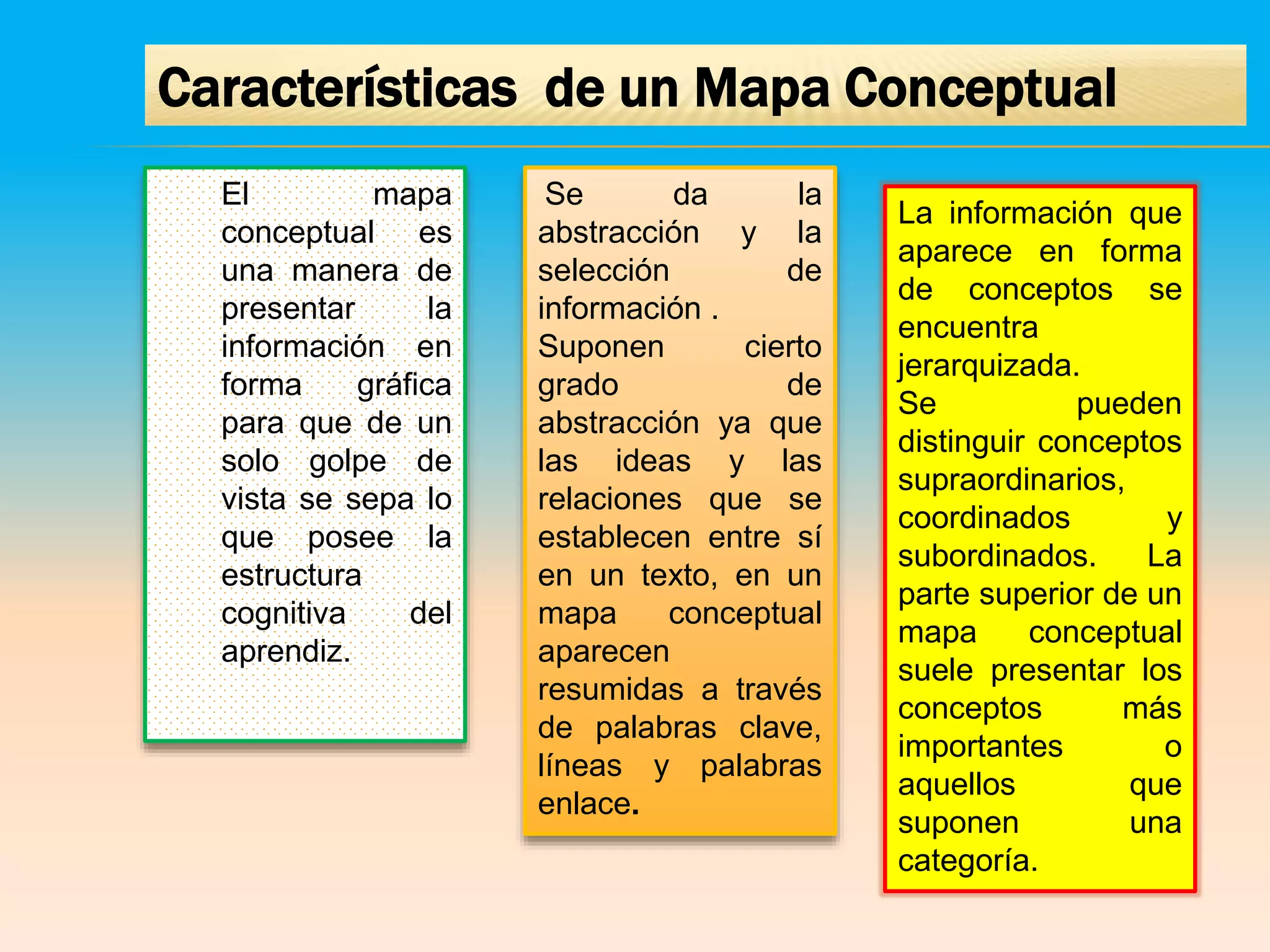 Diferencias entre mapa conceptual y mapa mental | PPTX | Education