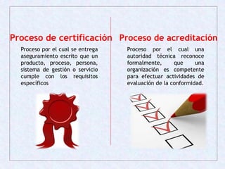 Diferencias entre proceso de acreditación y de certificación.pptx