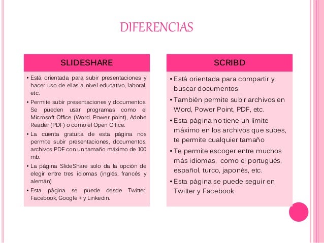 Todo sobre Scribd y Slideshare,