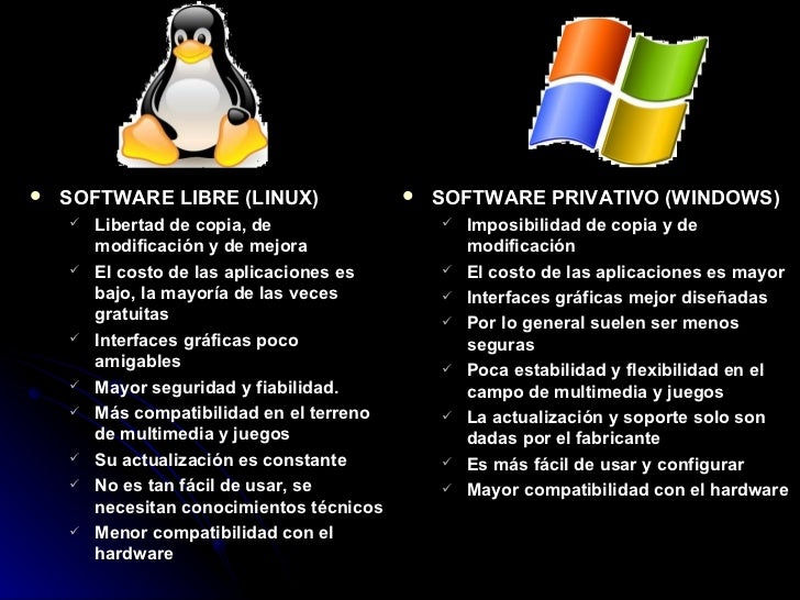 Diferencias entre software libre y privativo Diferencias entre software libre y privativo