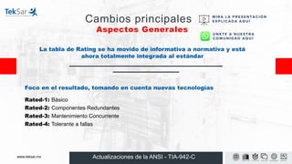 Diferencias entre TIA-942-C y TIA-942-B_Teksar.pdf