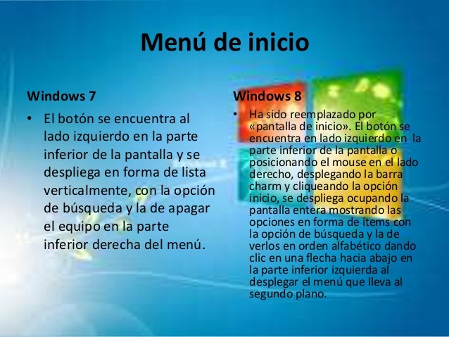 Diferencias Entre Windows 7 Windows 8 Y Windows 10 Esta Diferencia - Riset Diferencias Entre Windows 7 Windows 8 Y Windows 10 Esta Diferencia - Riset