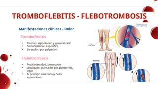 Diferencias flebotrombosis y tromboflebitis.pptx
