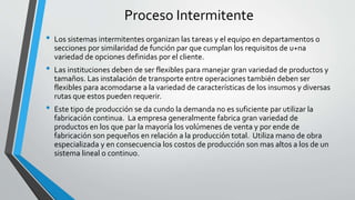 Diferencias proceso lineal e intermitente | PPTX