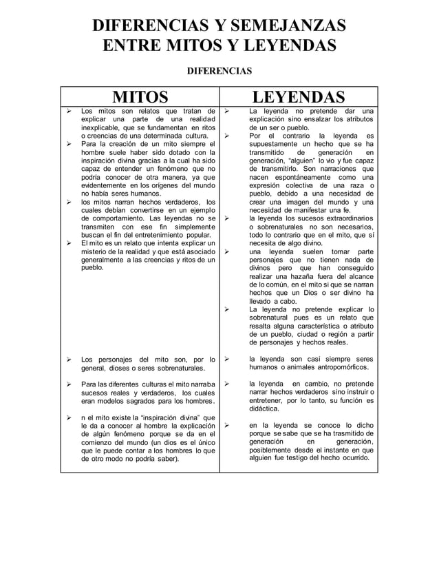 Cuadro Comparativo De Semejanzas Y Diferencias Entre - vrogue.co Cuadro Comparativo De Semejanzas Y Diferencias Entre - vrogue.co