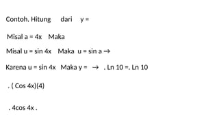 DIFERENSIAL FUNGSI DARI SUATU FUNGSI.pptx