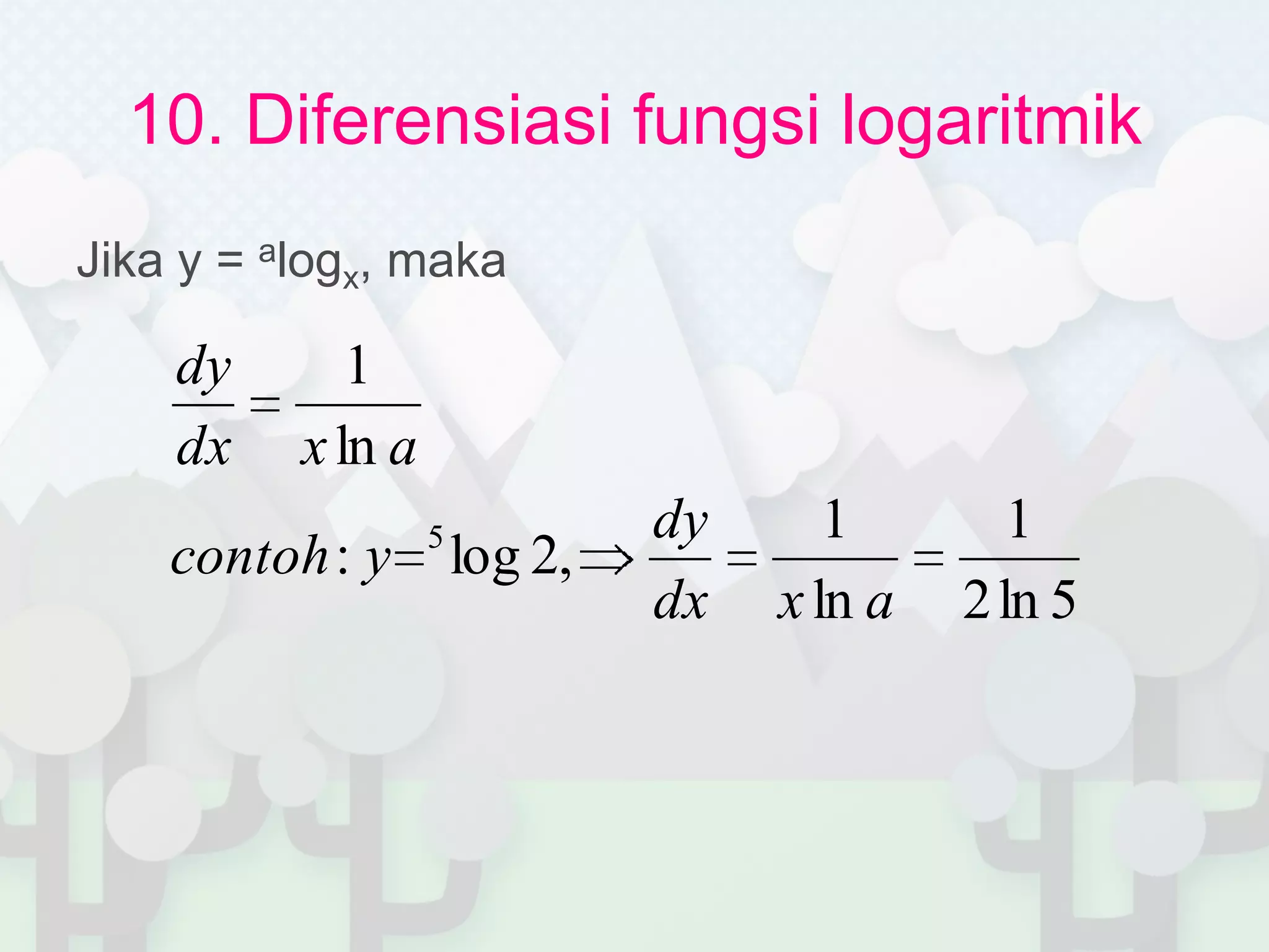 Diferensial fungsi sederhana.pptx