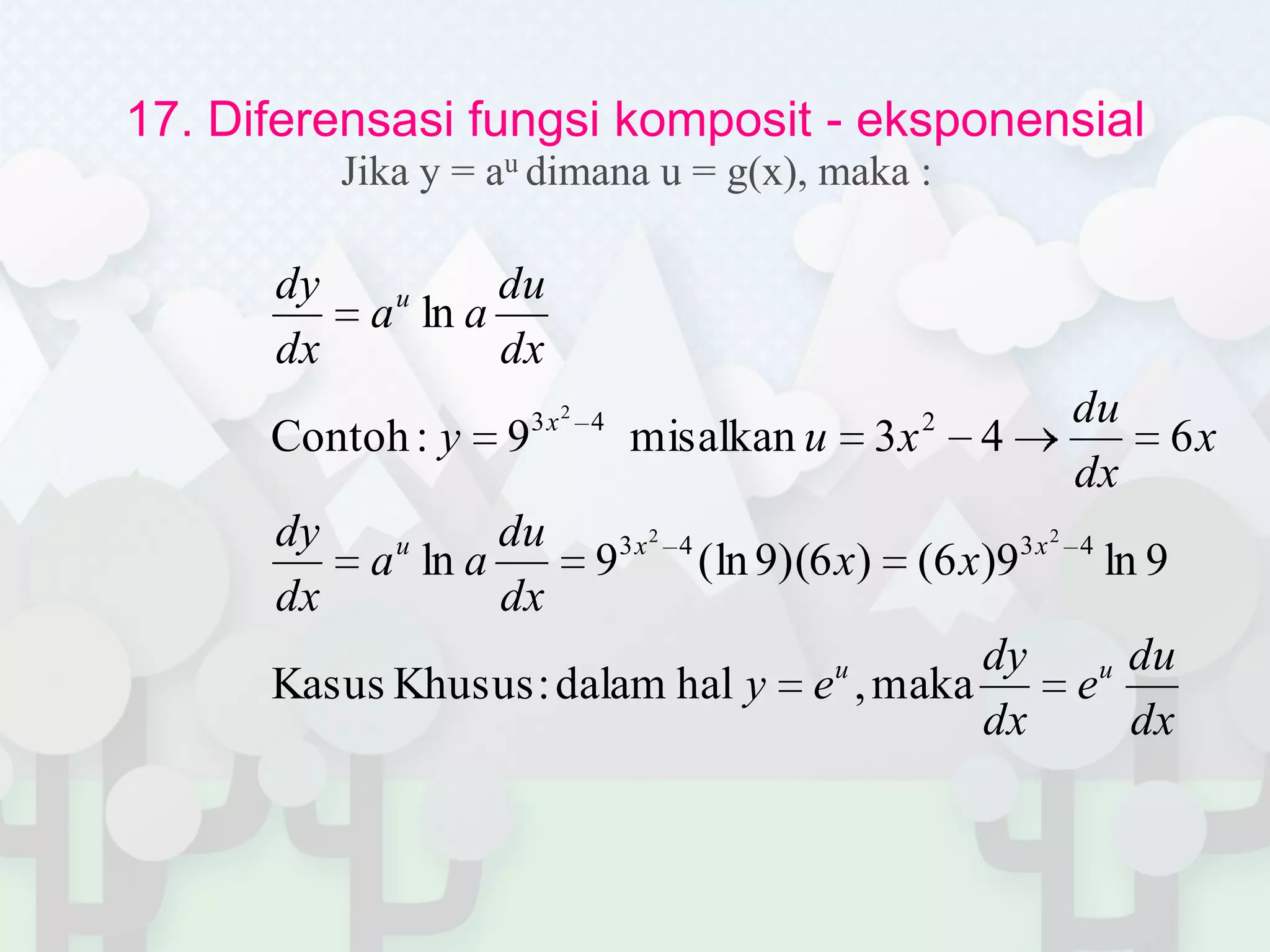 Diferensial fungsi sederhana.pptx