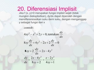Diferensial fungsi sederhana.pptx