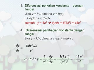 Diferensial fungsi sederhana.pptx