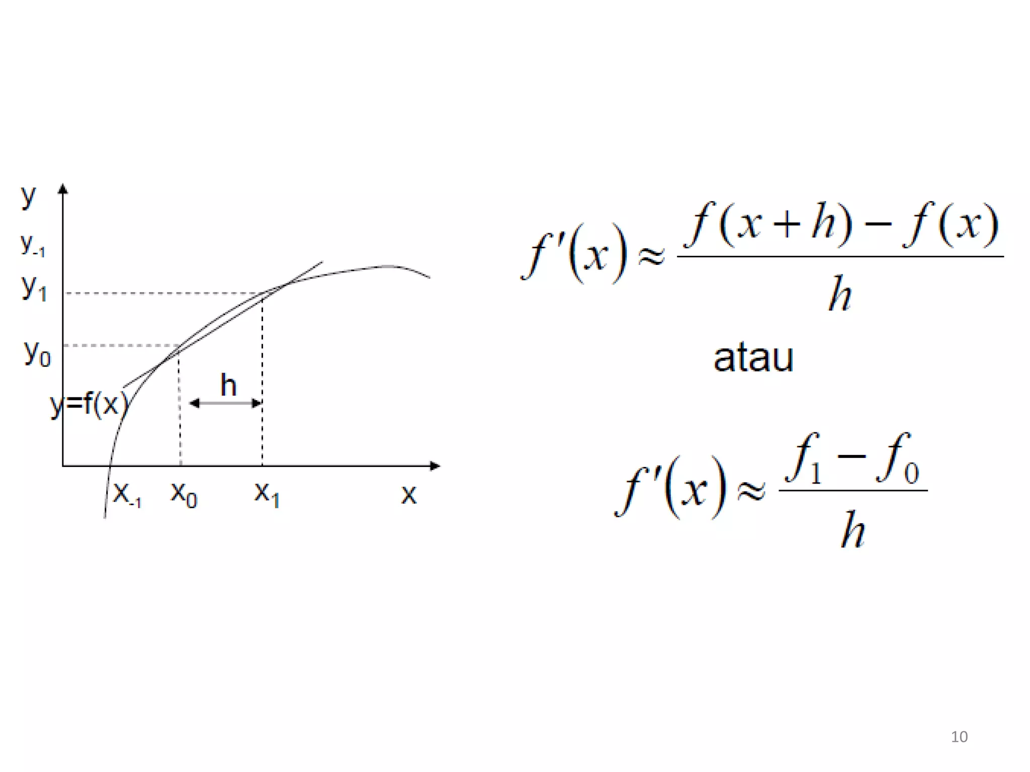Diferensiasi numerik x | PPTX
