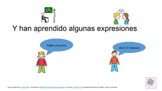 Diferentes formas de comunicarse | PPTX