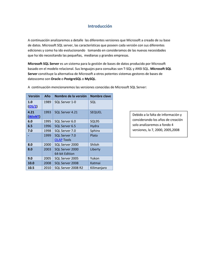 Diferentes versiones sql server