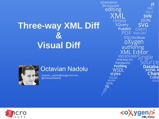 Three-way XML Diff & Visual Diff | PDF | Computing | Technology & Computing
