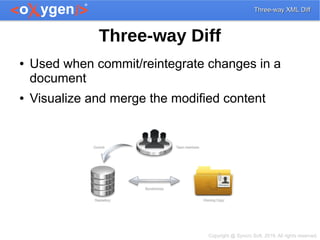 Three-way XML Diff & Visual Diff | PDF | Computing | Technology & Computing