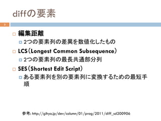 diffの真髄 | PPT