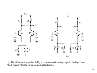 Diff Amps | PDF