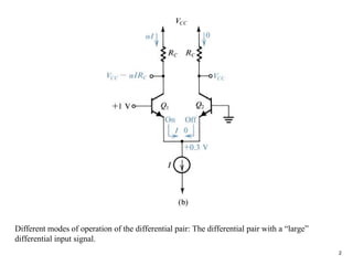 Diff Amps | PDF