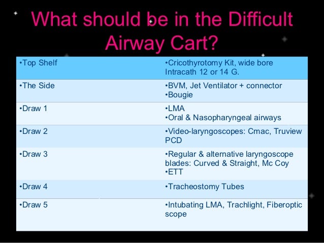 Difficult airway management for nursing staff