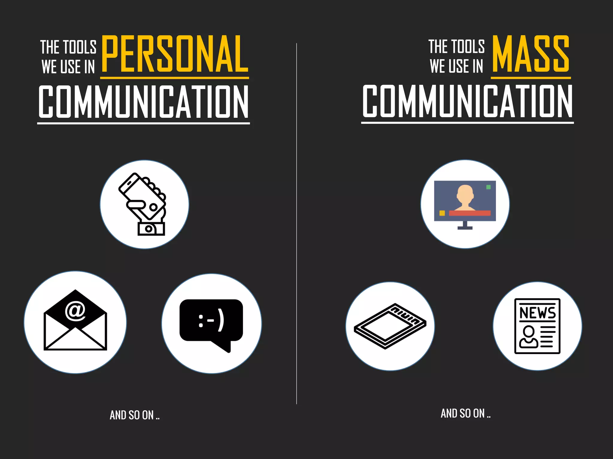 Difference between Mass & Personal COMMUNICATION | PDF