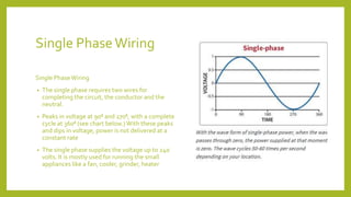 Difference between single phase wiring and three phase wiring | PPTX
