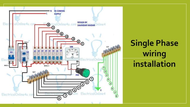 Difference between single phase wiring and three phase wiring | PPTX ...