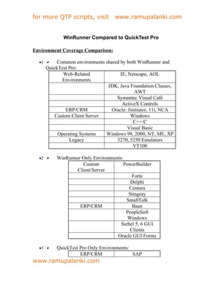 Diff between win runner vs and qtp | DOC