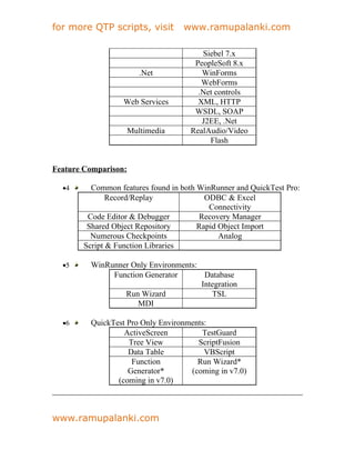 Diff between win runner vs and qtp | DOC