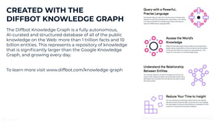 Diffbot State of AI, ML, and Data Skills in the EU Report | PDF