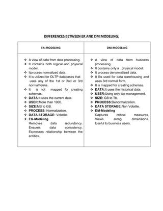 Difference between ER-Modeling and Dimensional Modeling | DOC