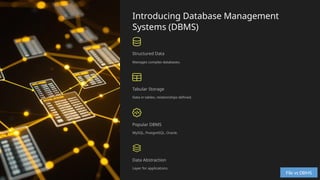 Diff betwee filesystem vs dbms(PPT).pptx
