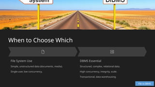 Diff betwee filesystem vs dbms(PPT).pptx