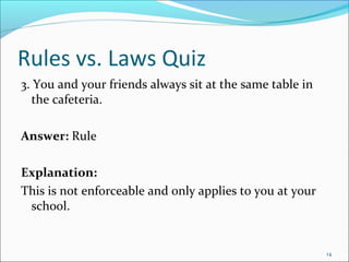 Diff Bw Rules and Laws.pdf