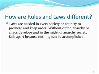 Diff Bw Rules and Laws.pdf