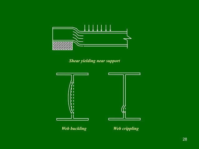 diff_bwt_is_800_101.ppt