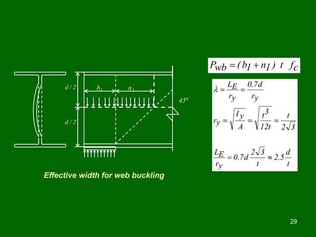 diff_bwt_is_800_101.ppt