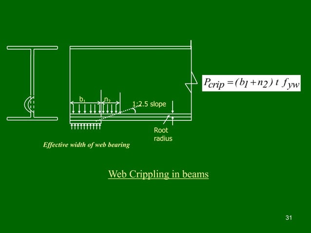 diff_bwt_is_800_101.ppt