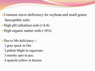 Deficiency symptoms of micro nutrient | PPTX