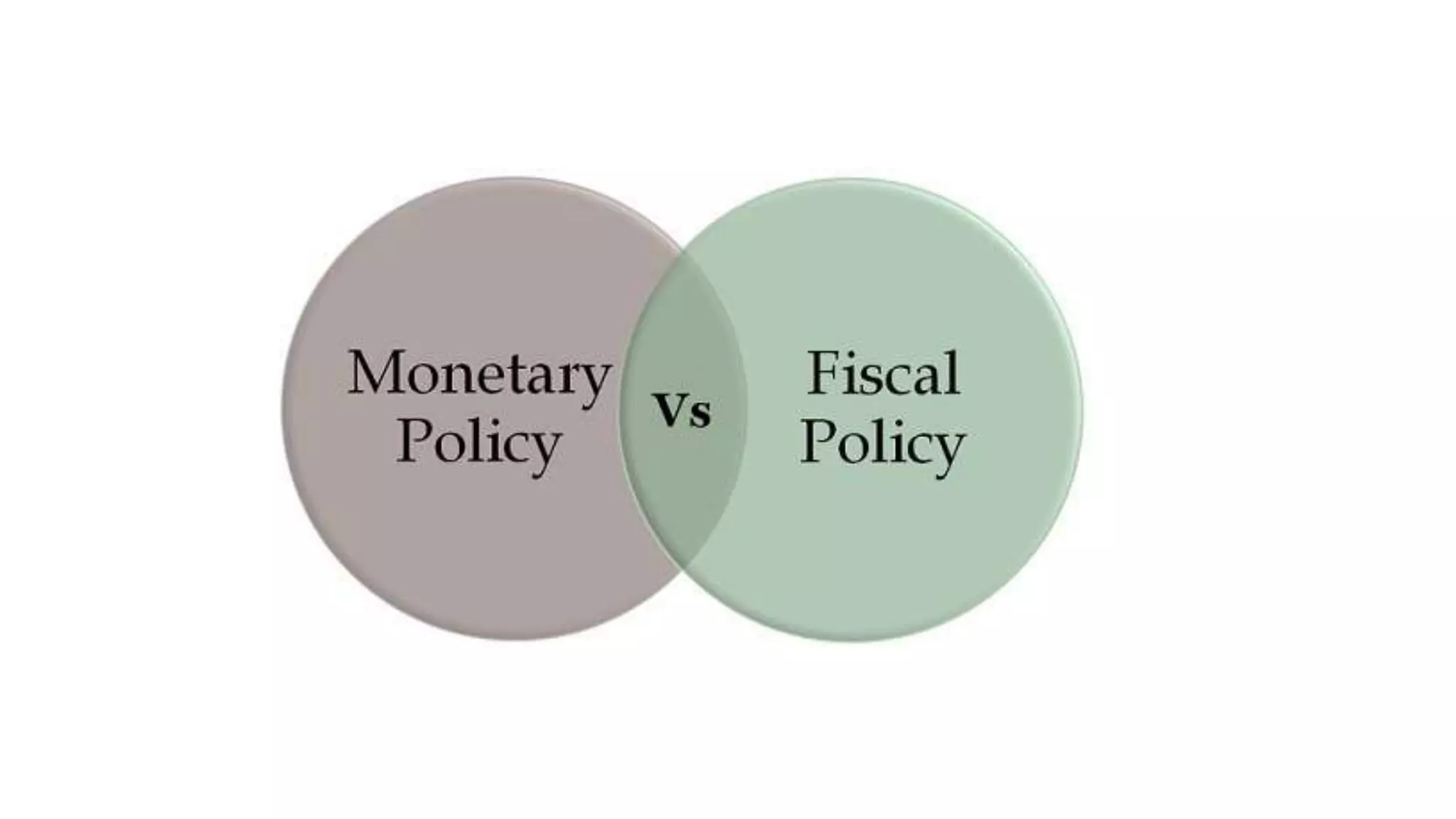 Diffenence between fiscal and monetary policy | PPTX | Economy ...