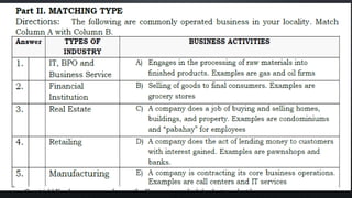 diffent industries.pptx