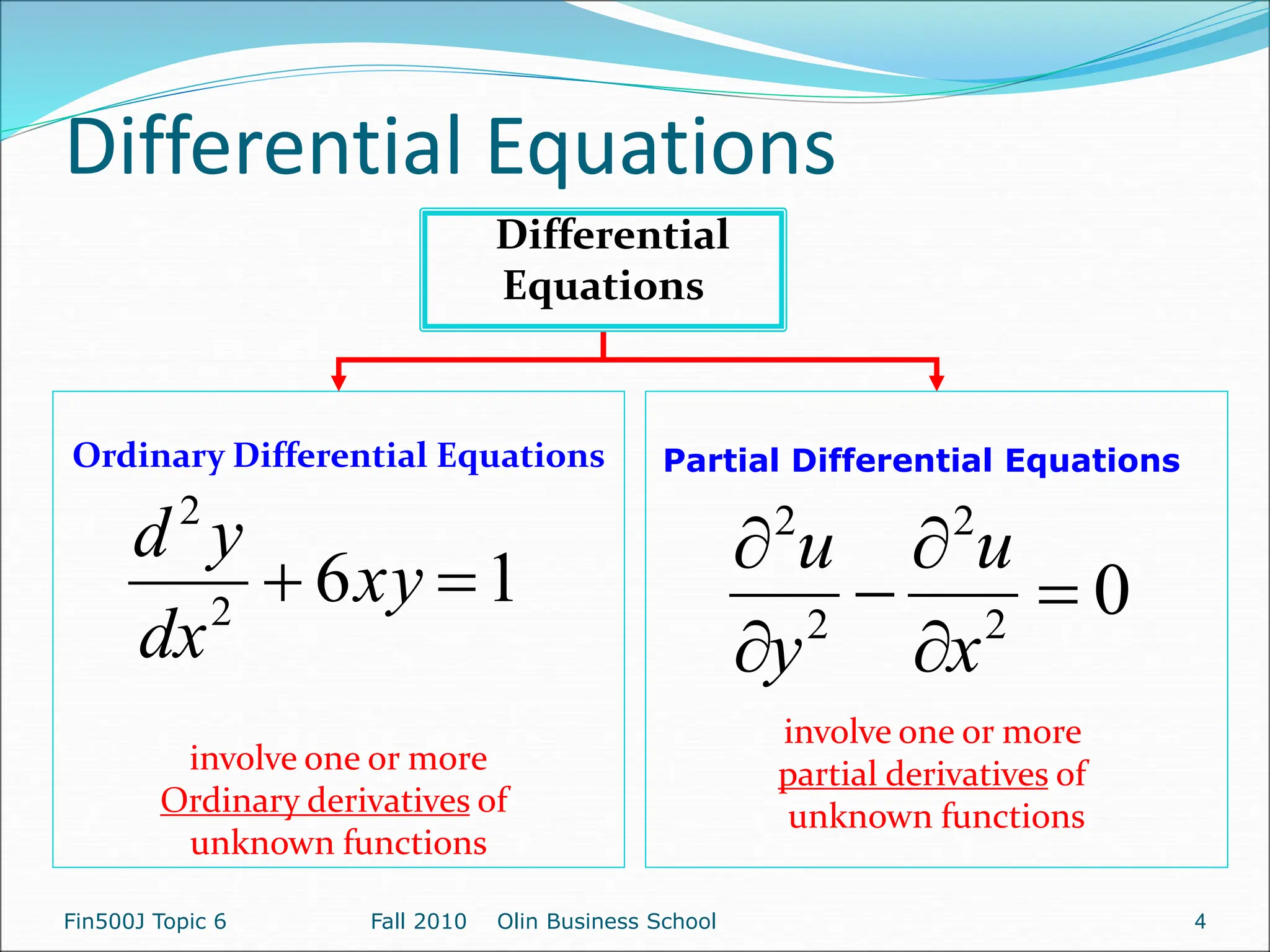 Introduction to ordinary differential equation | PPT Introduction to ordinary differential equation | PPT