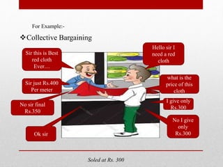 Difference between collective bargaining & negotiation | PPTX