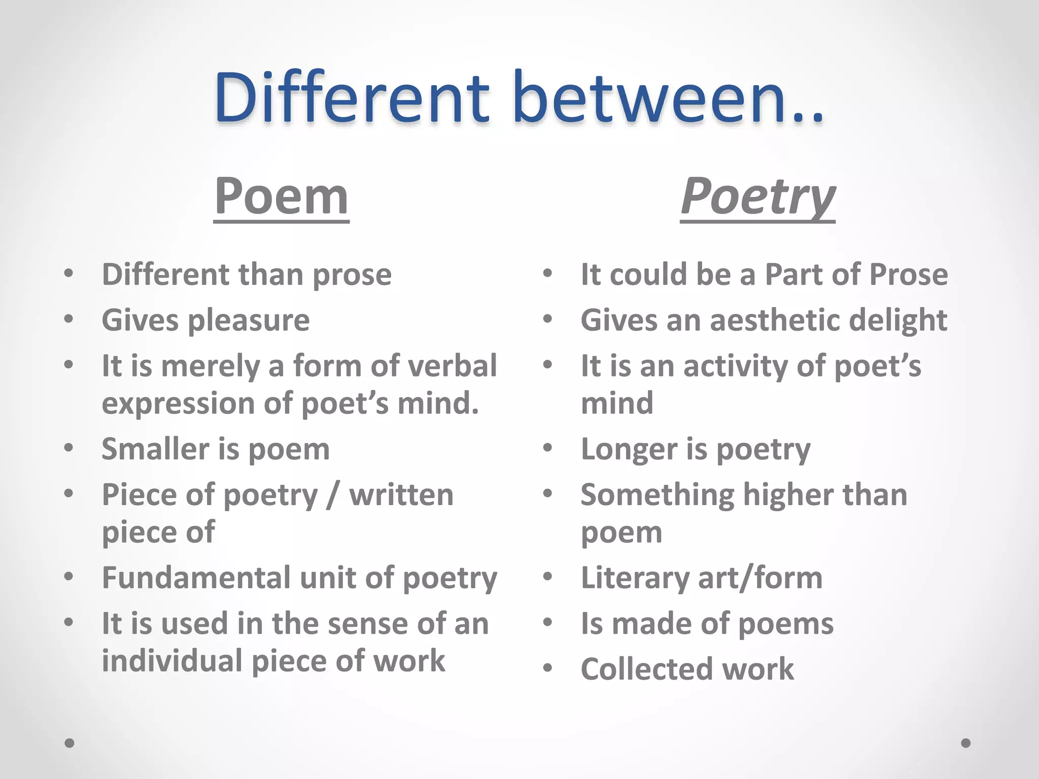 Differant between poem and poetry | PPTX