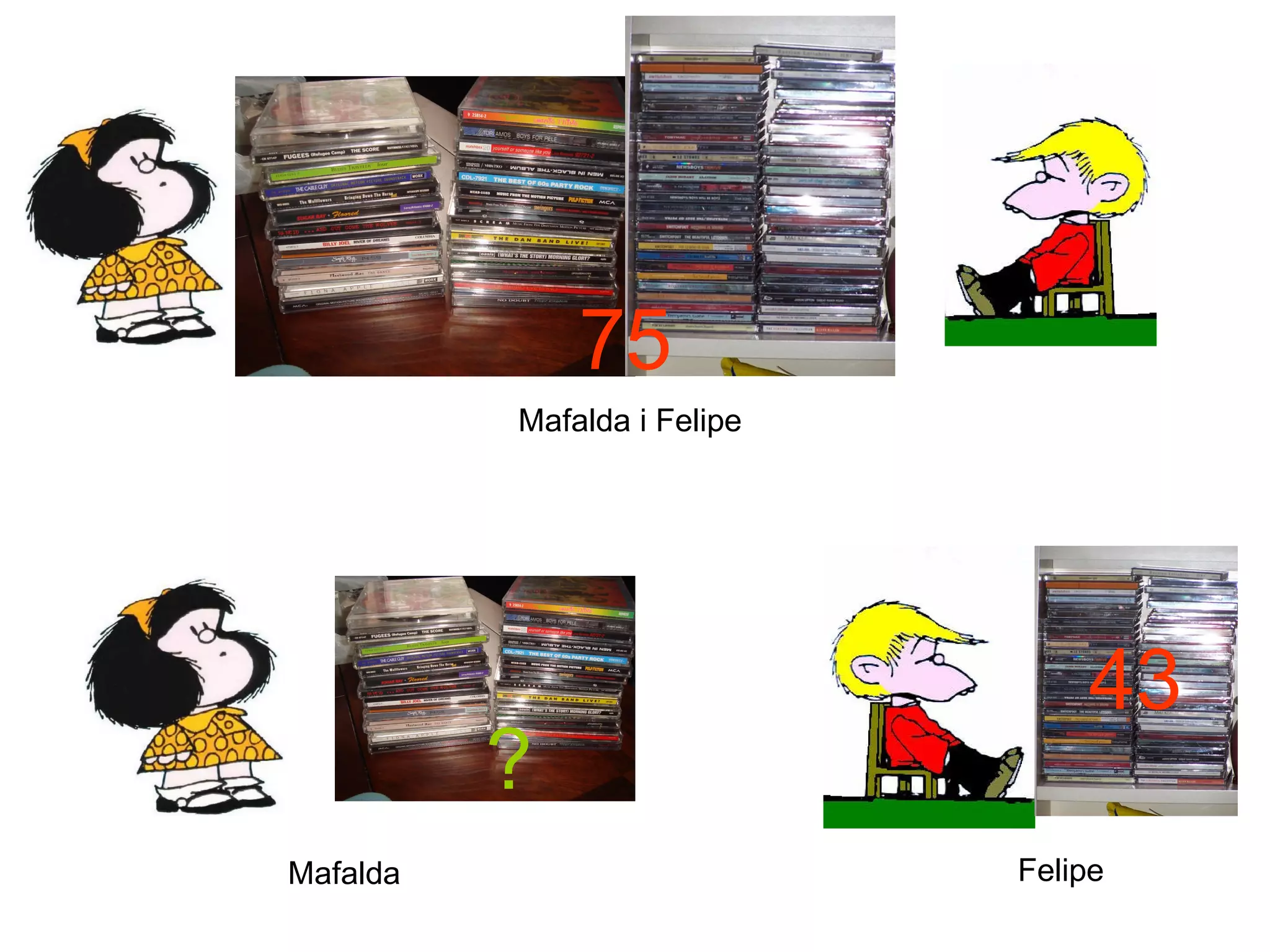 Difference As Inverse Sum | PPT